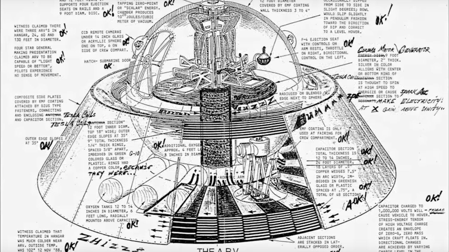 Alien Reproduction Vehicle - New World Disorder
